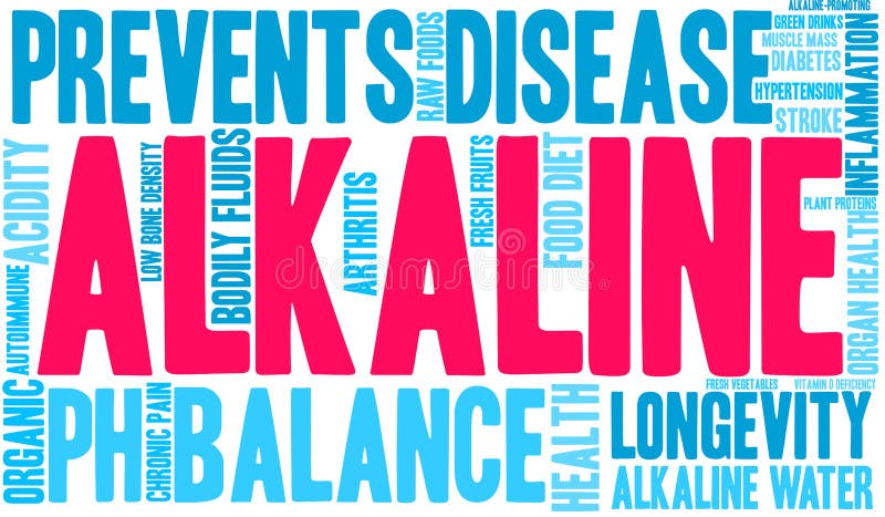 Alkaline Word Cloud stock vector. Illustration of alkaline - 146646620