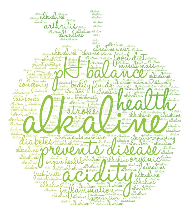 Alkaline Word Cloud stock illustration. Illustration of disease - 103077248
