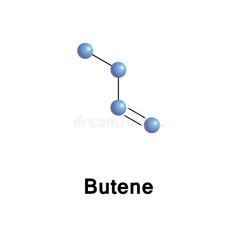 Alkene Do Butileno Do Butene Ilustração do Vetor - Ilustração de ...