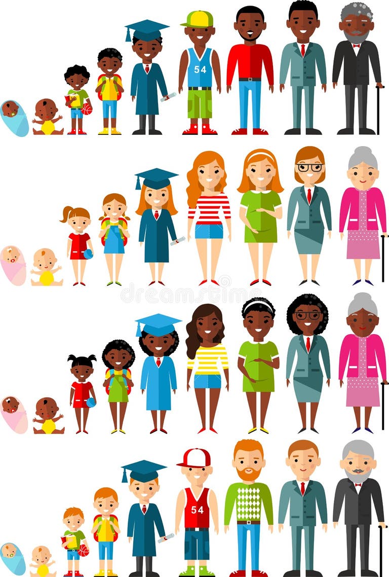 Generations Woman Stages Development Stock Illustrations – 128 ... Generations Woman Stages Development Stock Illustrations – 128 ...