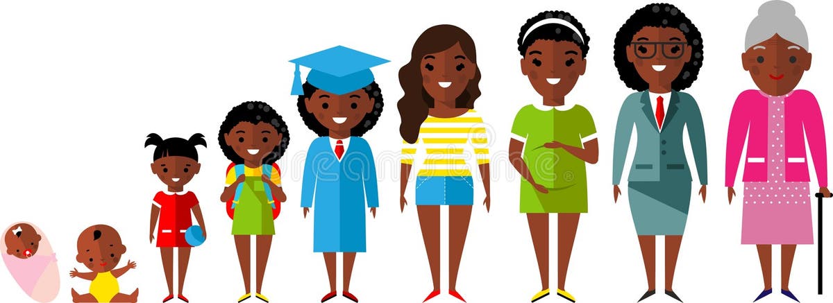 Generations Woman Stages Development Stock Illustrations – 128 ... Generations Woman Stages Development Stock Illustrations – 128 ...