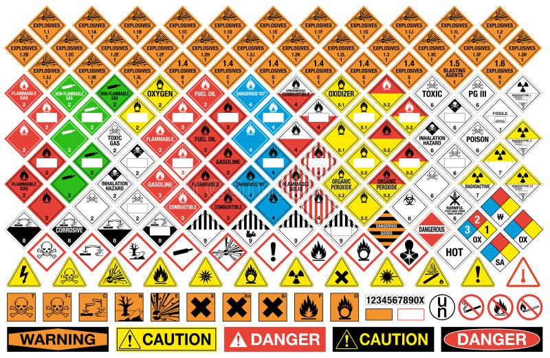 All Classes of Hazardous Material Signs. Vector Isolated Placards Label ...