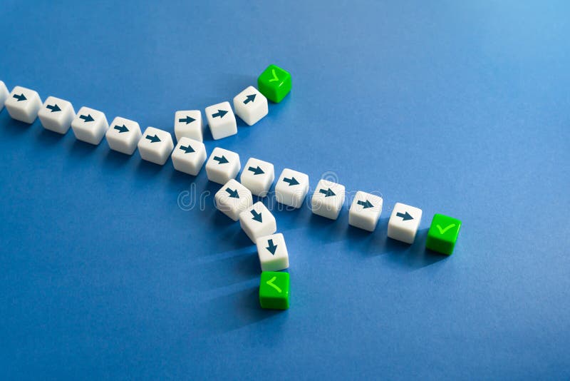 All Options Lead To Success. All Answers are Correct. Solution ...