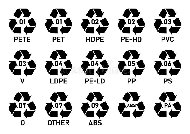 Mobius Strip Plastic Recycling Codes- 01 PET, 02 HDPE, 03 PVC, 04 LDPE ...