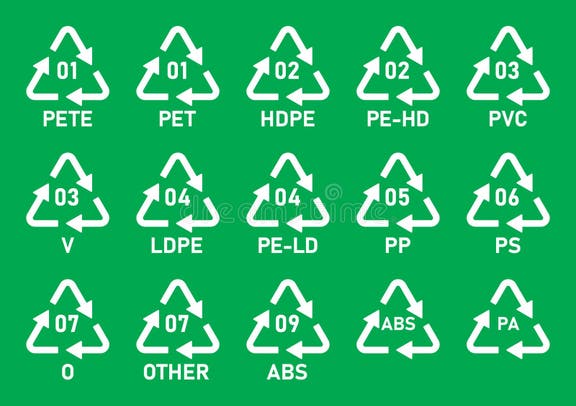 Plastic Recycling Code Symbol Icons Isolated on Green Background. Stock ...