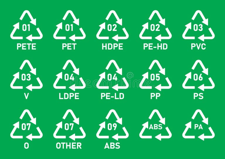 Plastic Recycling Code Symbol Icons Isolated on Green Background. Stock ...