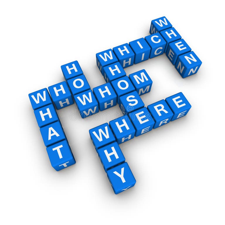 Research Question Symbol Stock Illustrations – 4,806 Research Question ...