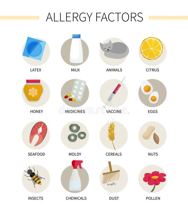 Allergy factors Free Stock Photos - StockFreeImages