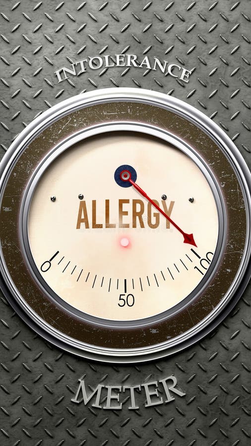 Allergy and Intolerance that is Hitting a Full Scale, Showing a Very ...