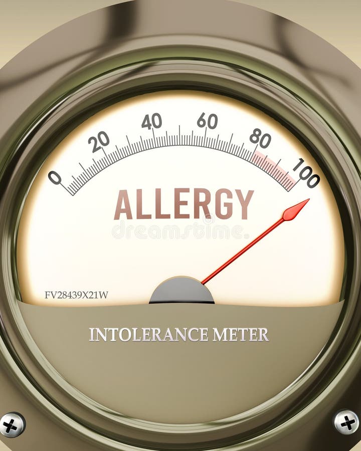 Allergy and Intolerance Meter that is Hitting a Full Scale, Showing a ...