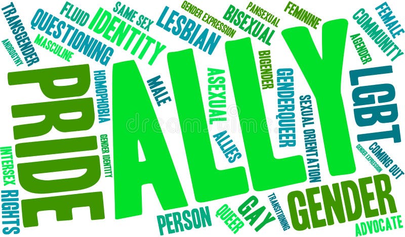 Ally Word Cloud Stock Illustrations – 769 Ally Word Cloud Stock ...
