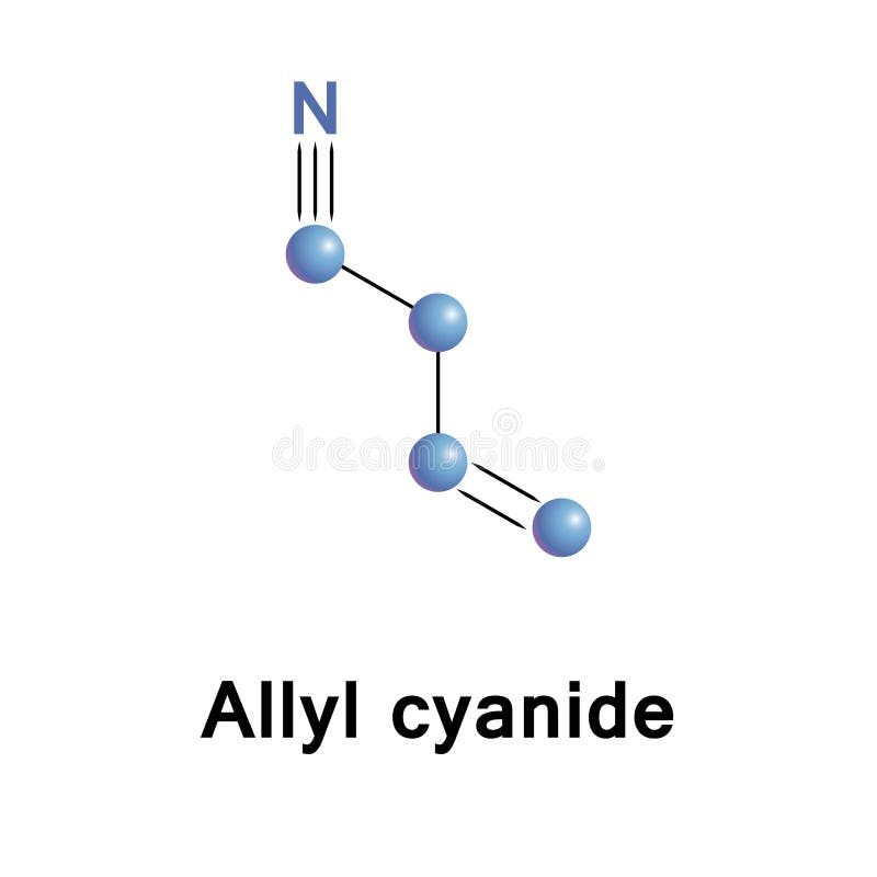 Allyl Stock Illustrations – 159 Allyl Stock Illustrations, Vectors ...