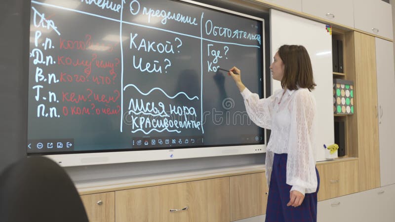 Young Teacher Explains Language Rules while Writing on Board Stock ...