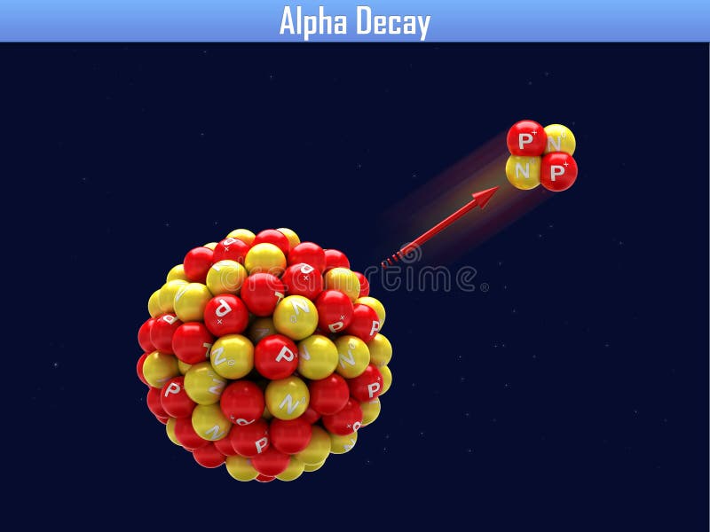 Alpha Decay with Release of Alpha Particle Stock Vector - Illustration ...