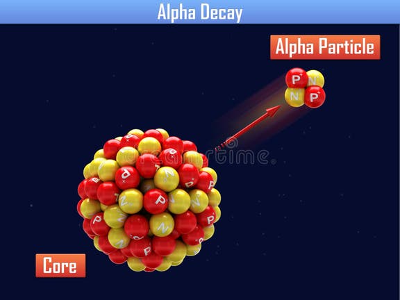 Alpha Particles Stock Illustrations – 644 Alpha Particles Stock ...