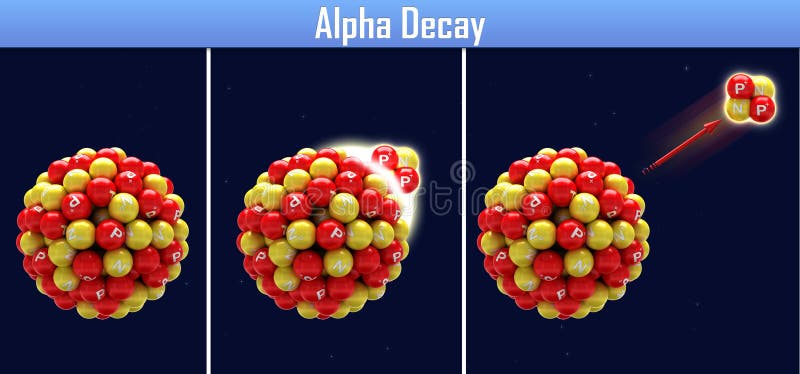 Alpha Decay with Release of Alpha Particle Stock Vector - Illustration ...