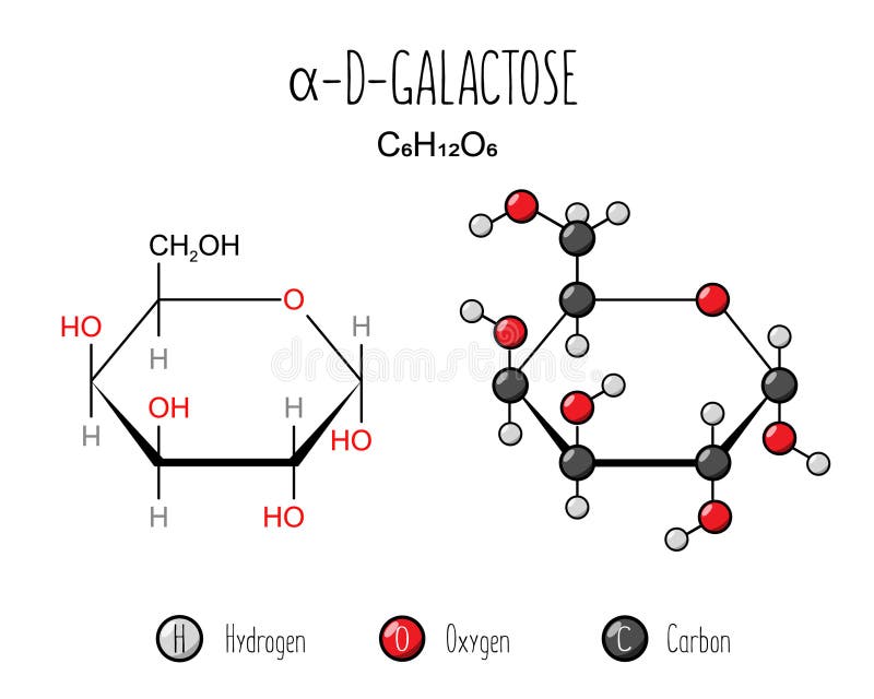 Galactose, Alpha-D-galactopyranose, Beta-D-galactopyranose, Milk Sugar ...
