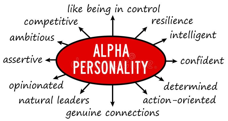 Personality stock illustration. Illustration of emotion - 13767684