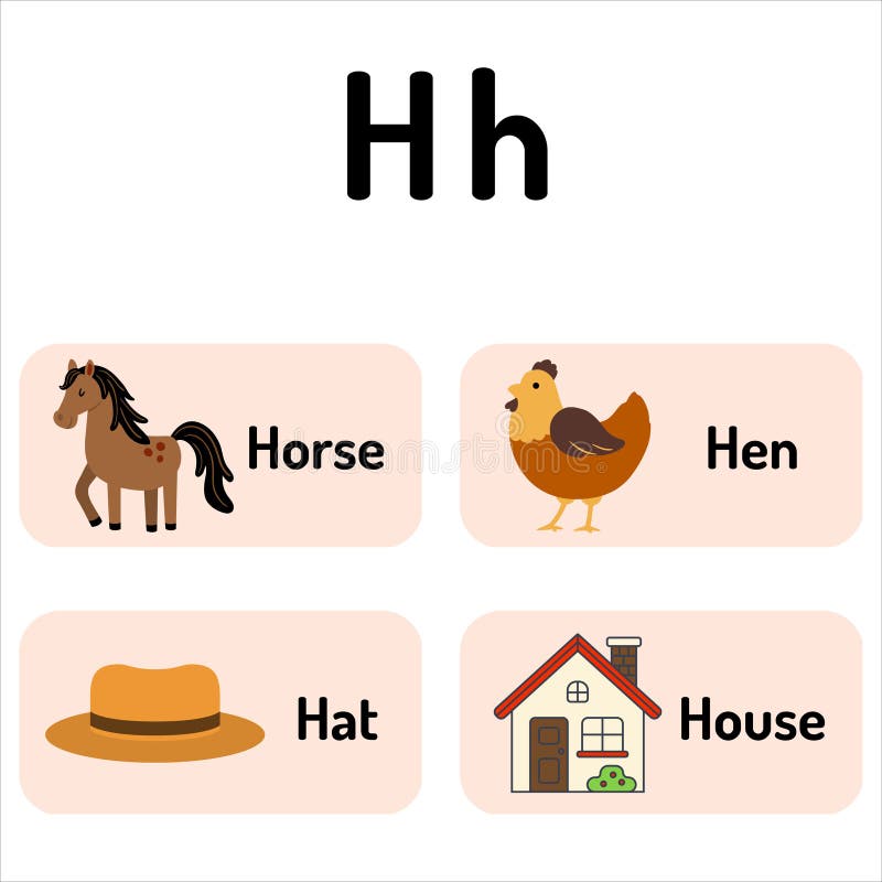 Alphabets for Children. Education. Alphabets Hh. Alphabet Stock Vector ...