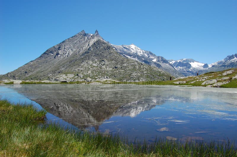 Alps lake stock image. Image of nature, lake, summer - 20405055