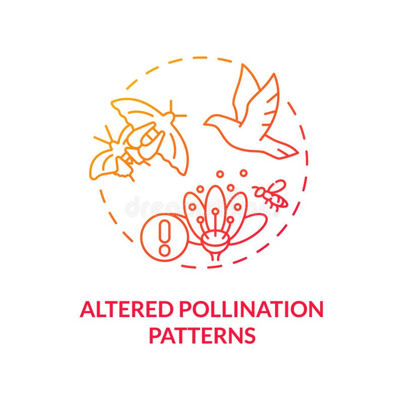 Altered Pollination Pattern Icon Heatflation Concept Stock Vector ...