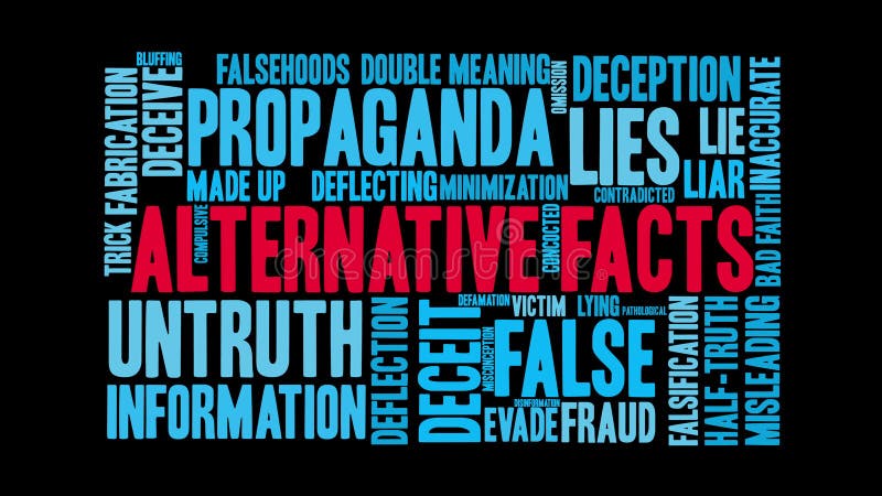 Alternate Facts Animated Word Cloud Stock Footage - Video of deflector ...
