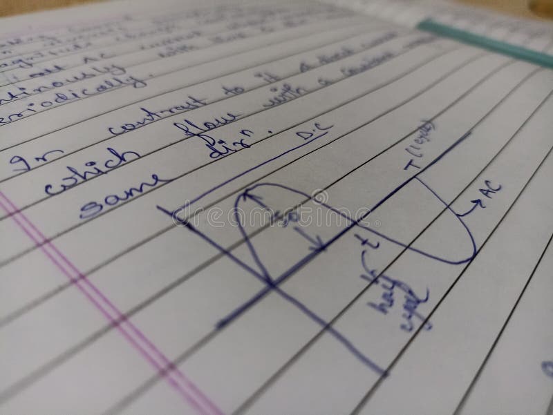 Alternating Current Vs Time Graph in Electronics Stock Photo - Image of ...