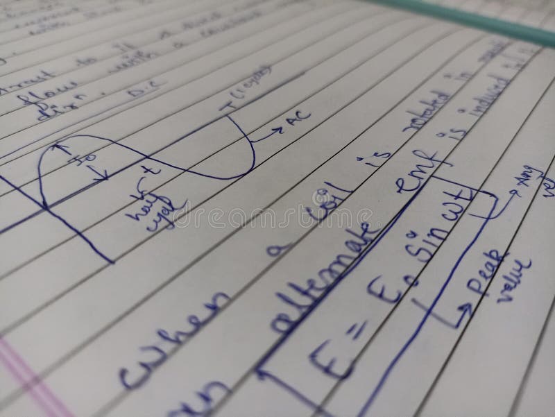 Alternating Current Vs Time Graph in Electronics Stock Image - Image of ...