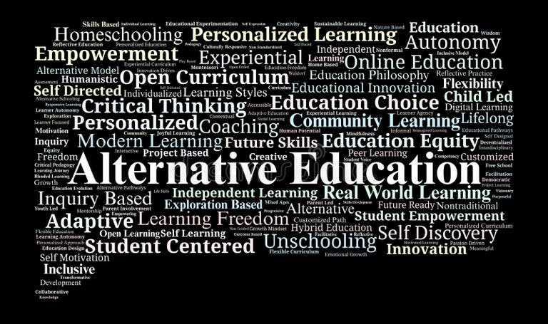 Education Alternative Stock Illustrations – 6,051 Education Alternative ...