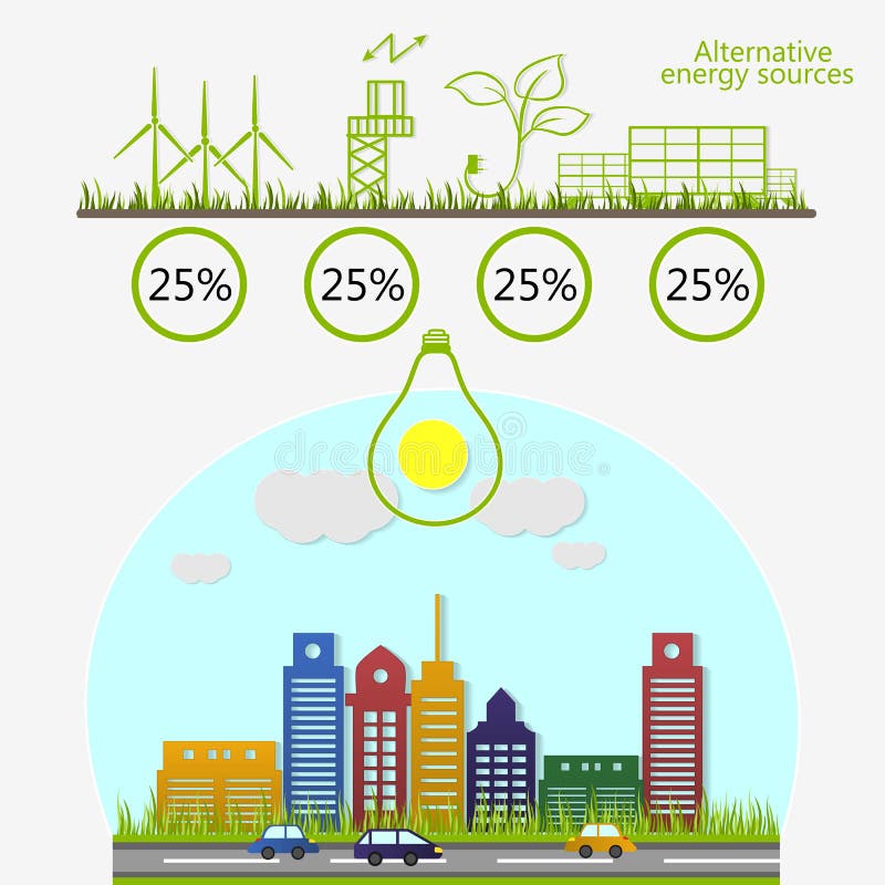 Alternative Energy Sources. Ecological Concept Stock Vector ...