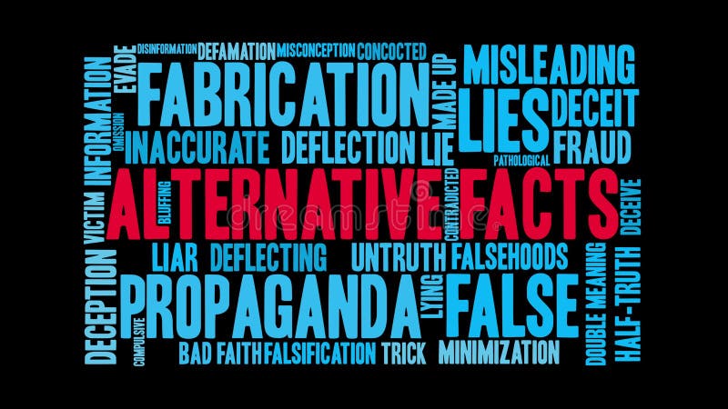 Alternative Facts Animated Word Cloud Stock Video - Video of defamation ...