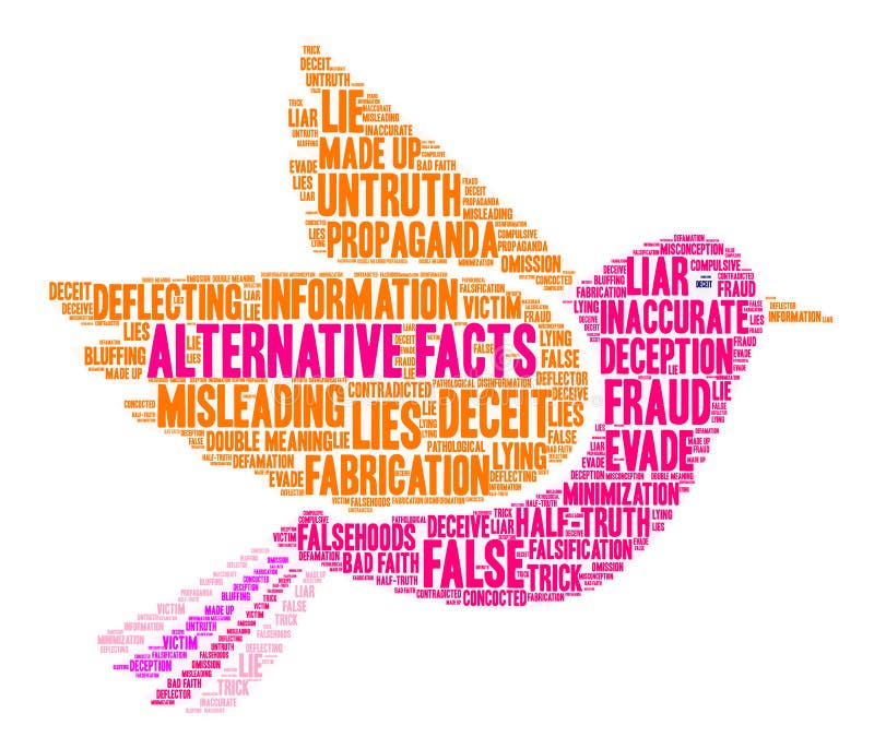 Alternative Facts Word Cloud Stock Illustration - Illustration of ...