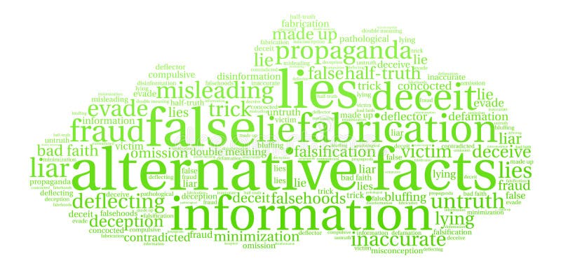 Alternative Facts Word Cloud Stock Vector - Illustration of double ...