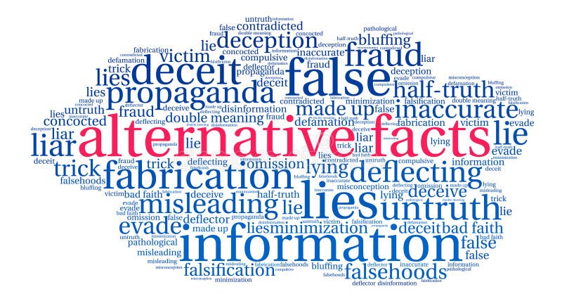Alternative Facts Word Cloud Stock Illustration - Illustration of lying ...