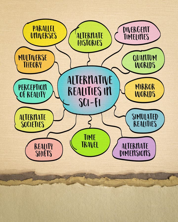 Alternative Realities in Science Fiction Stock Illustration ...