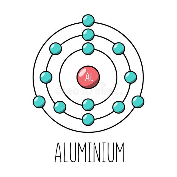 Aluminium atom Bohr model stock vector. Illustration of business ...