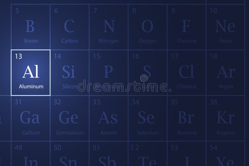 Aluminum Element Glowing in a Dark Periodic Table Stock Illustration ...