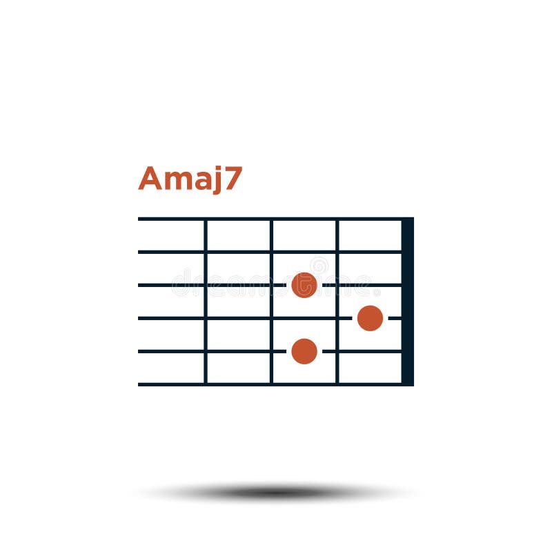 Amaj7, Basic Guitar Chord Chart Icon Vector Template Stock Vector ...