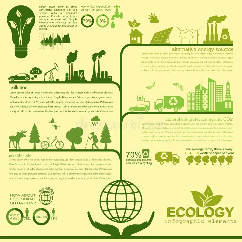 Elementi Infografici Ambientali Ed Ecologici. Rischi Ambientali ...