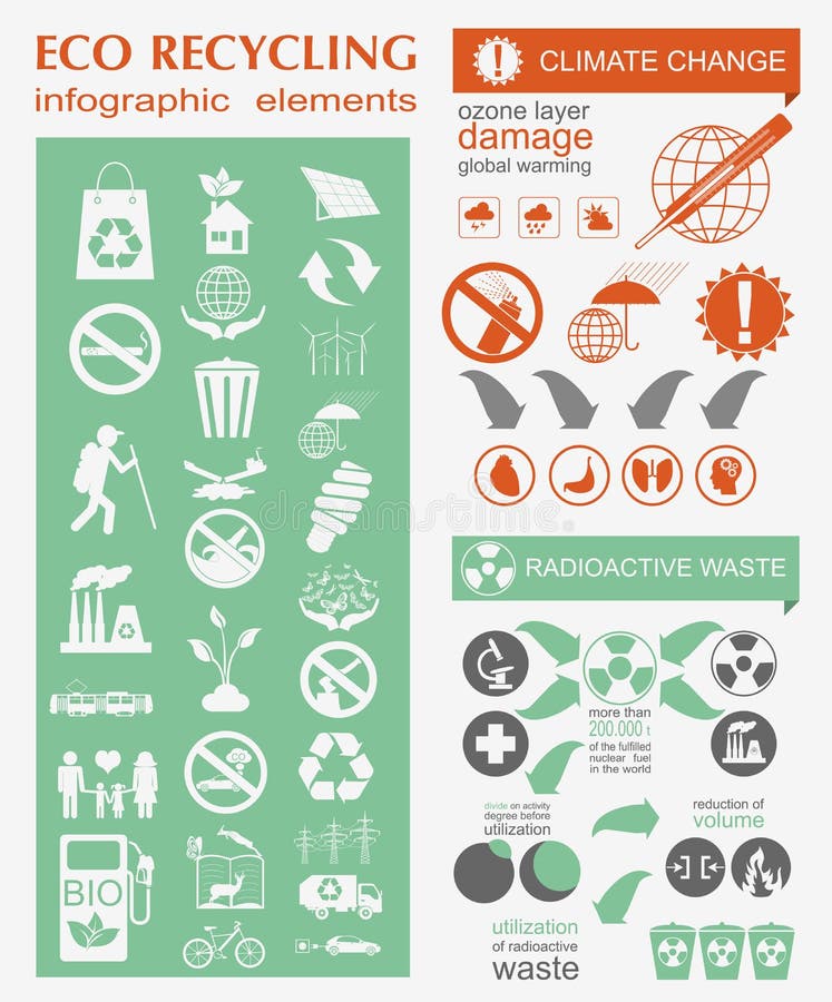 Ambiente, Grupo Do ícone Da Ecologia Riscos Ambientais, Ecossistema ...