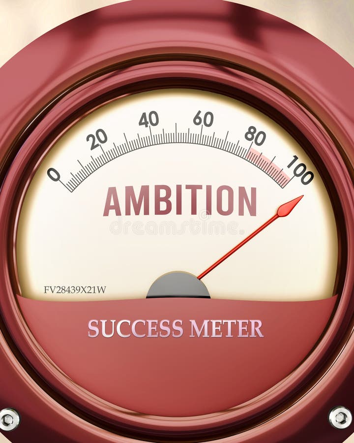 Ambition and Success Meter that is Hitting a Full Scale, Showing a Very ...
