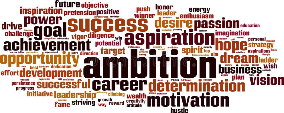 Ambition word cloud stock vector. Illustration of attitude - 175082367