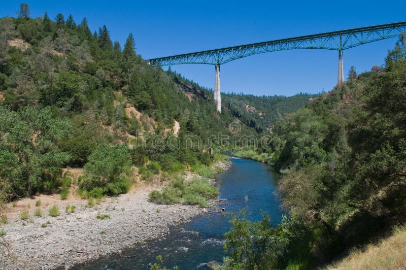 American River stock photo. Image of scenery, outdoors - 15210682