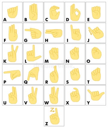 American Sign Language Hand Signing Stock Vector - Illustration of deaf ...