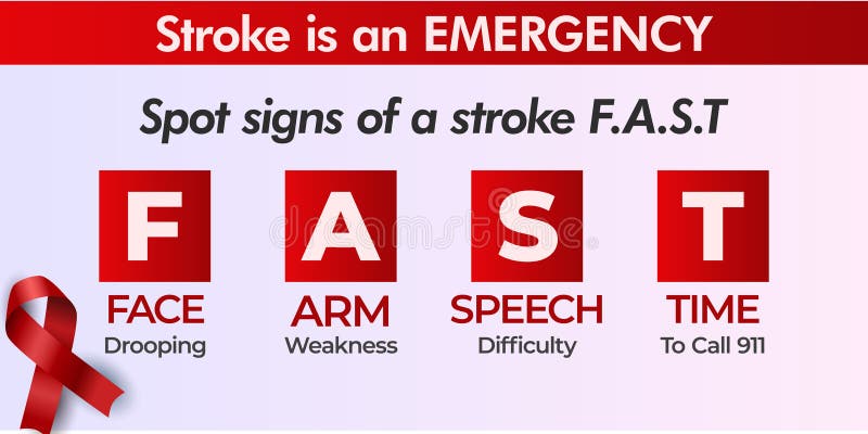 Stroke Emergency FAST Concept. American Stroke Month. Vector Banner ...