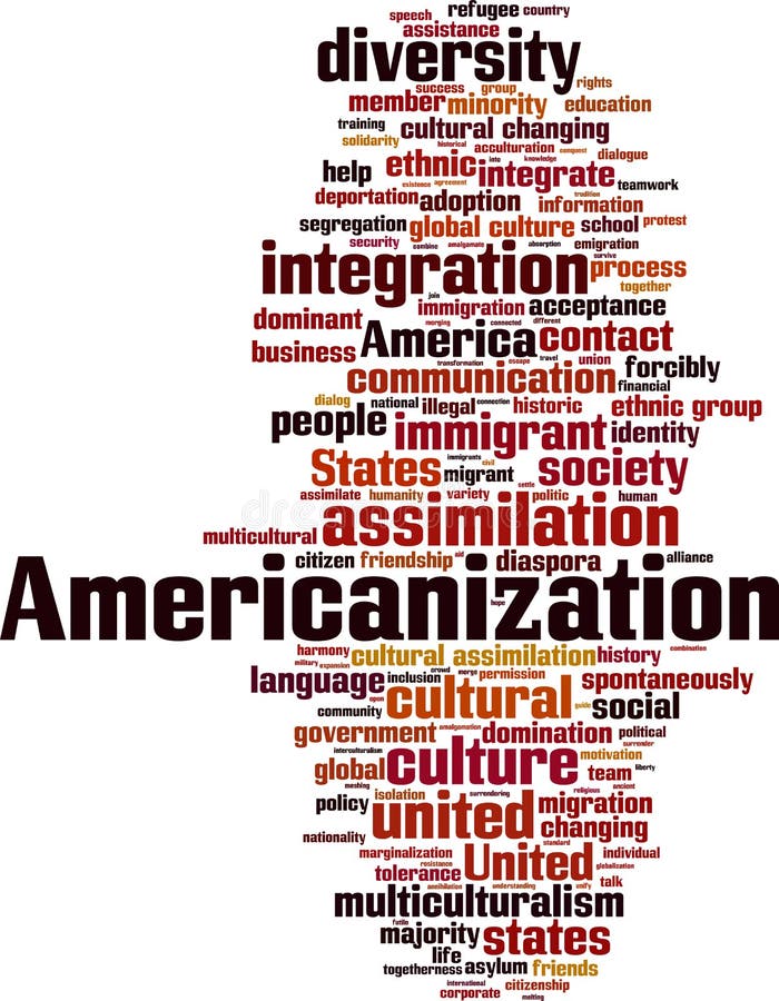 Americanization word cloud stock vector. Illustration of communication ...