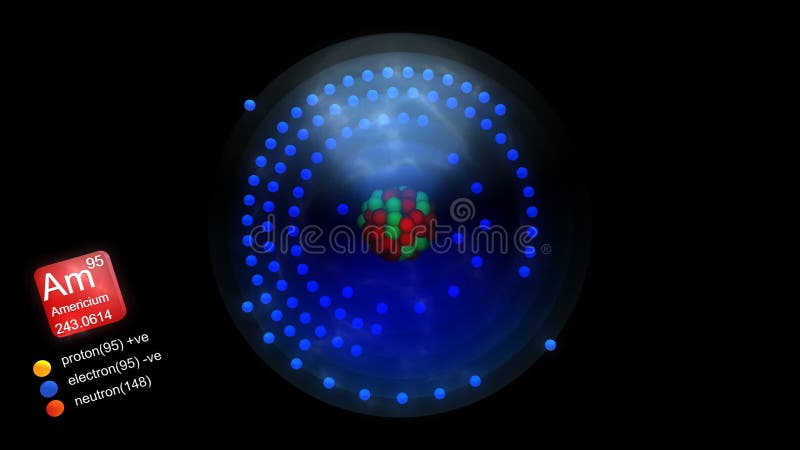 Americium atom stock footage. Video of structure, americium - 203765300