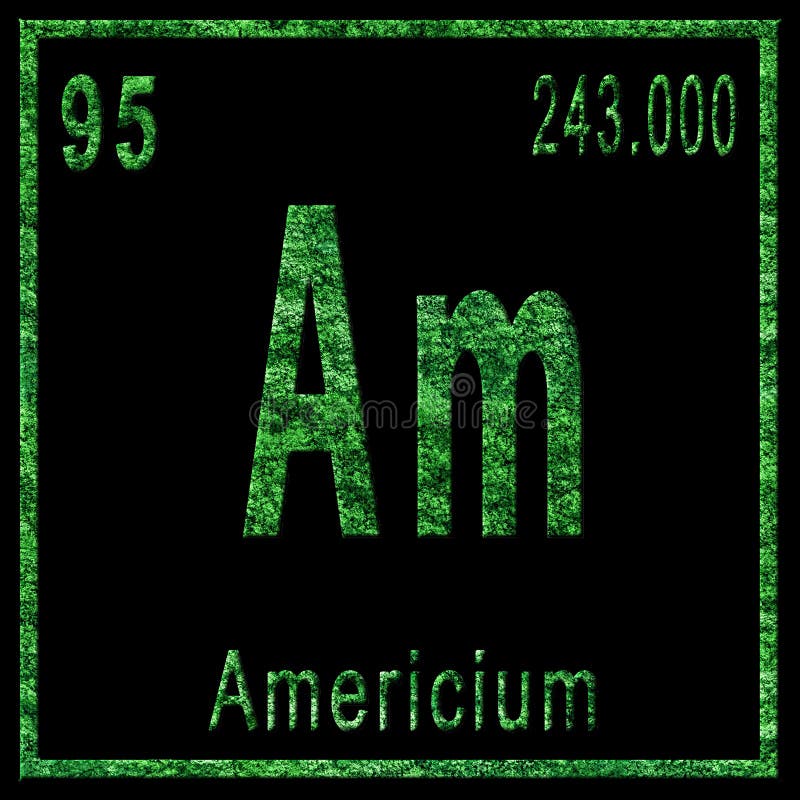 Americium Symbol. Chemical Element of the Periodic Table. Vector Stock ...