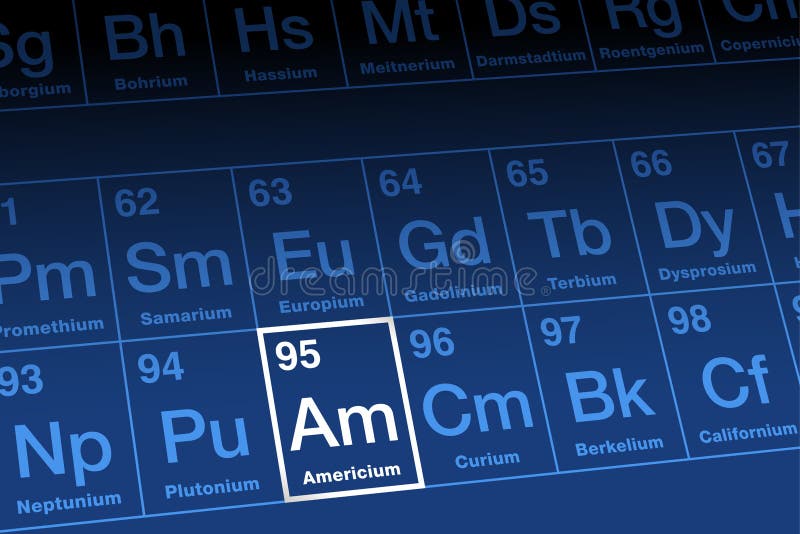 Americium on Periodic Table of the Elements, with Element Symbol am ...