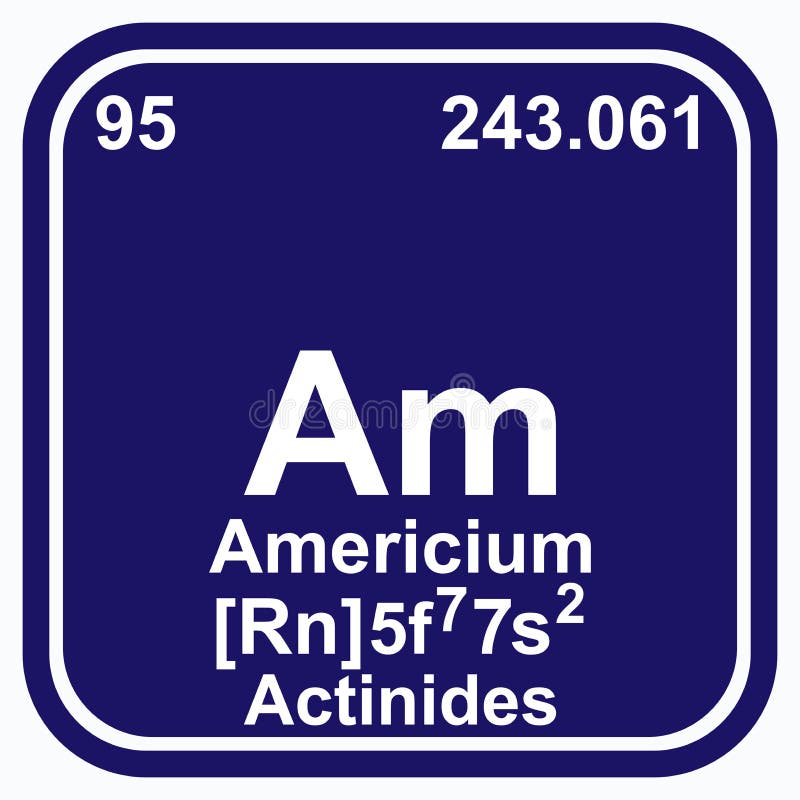 Americium Periodic Table of the Elements Vector Illustration Eps 10 ...